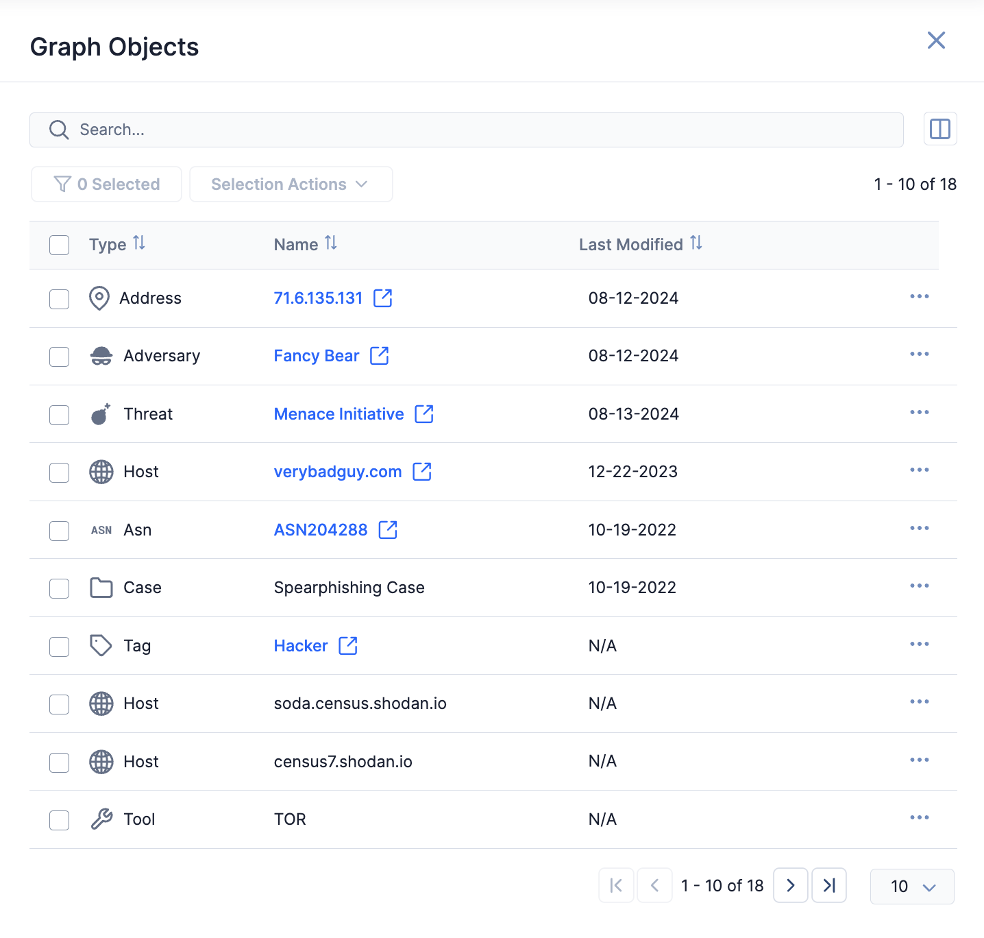 Running Playbooks in Threat Graph | ThreatConnect